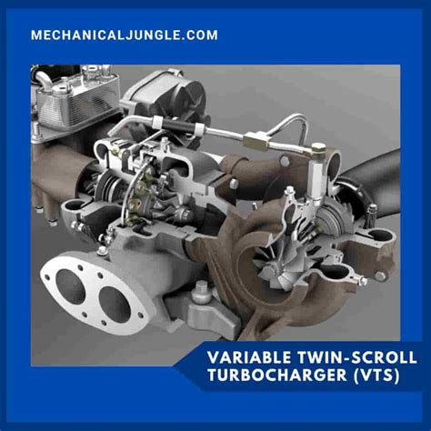 What Is Turbocharger Types Of Turbocharger Working Of Turbocharger