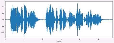 Python Pyaudio Python Csdn