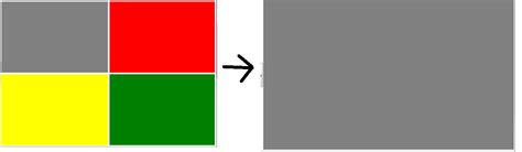 请教如何在wpf后台修改gridcolumnspan属性？ Csdn问答