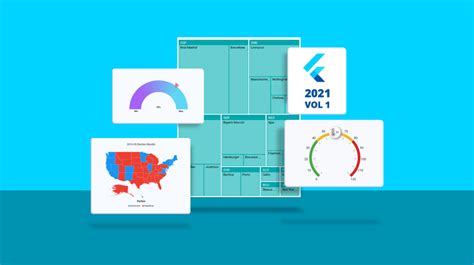 Whats New In 2021 Volume 1 Flutter Syncfusion Blogs