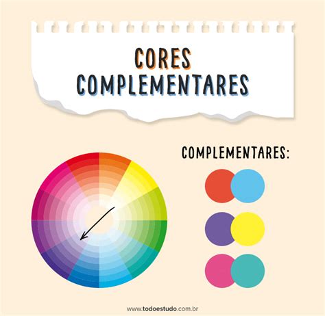 Cores Complementares Quais São Elas E Como Usá Las