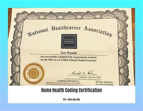 Master Home Health Coding Certification And Boost Your Healthcare