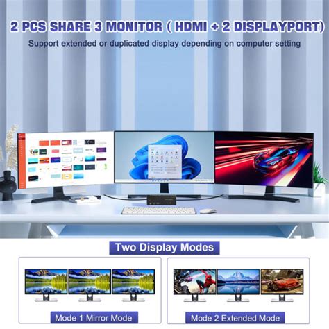 GetUSCart USB HDMI DisplayPort KVM Switch Monitors Computers K Hz Triple