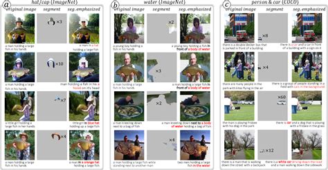 Figure 2 From Visual Analytics For Efficient Image Exploration And User