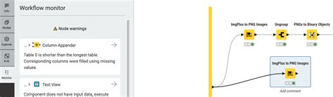 some components of knime analytics platform went wrong after upgrading