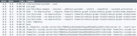 linux程序提示killed的原因 linux killed csdn博客
