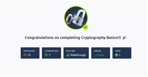 Cybersecurity Infosec Learningjourney Tryhackme Cyberawareness… Syeda Hadia Zainab
