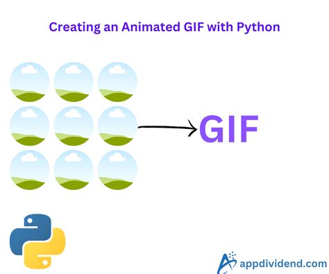creating an animated with python