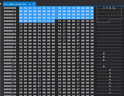 66ak2h14 keystone 2 10gb ethernet serdes firmware processors forum