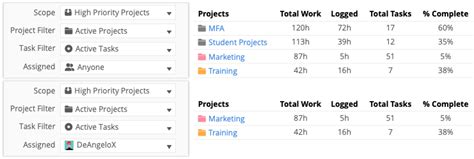List Widget Filter Examples