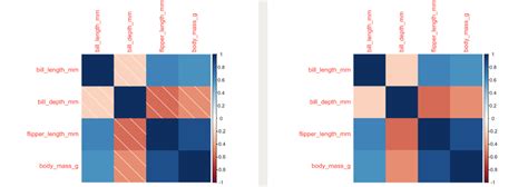 Scihub Dr Joscelin Rocha Hidalgo