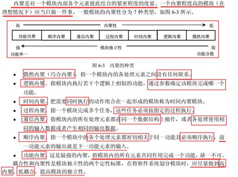 理解模块化设计:耦合、内聚与数据流分析 Csdn博客 理解模块化设计:耦合、内聚与数据流分析 Csdn博客