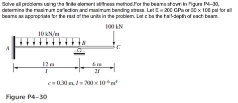 Solve All Problems Using The Finite Element Stiffness Chegg