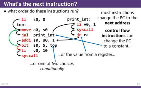 cs coe 0447 jarrett billingsley ppt download