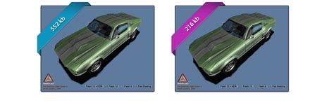 Amayeta Encryption Tools For Flash And Flex