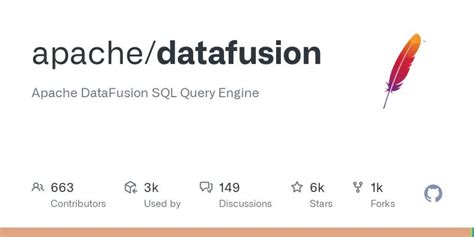 Abhishek Choudhary On Linkedin Github Apachearrow Datafusion Apache Arrow Datafusion Sql