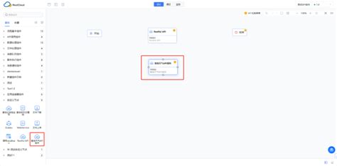 API可视化编排提高API可复用率 谷云科技RestCloud 博客园