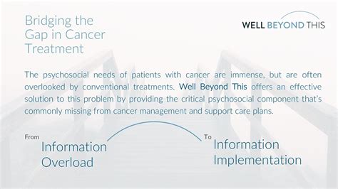 Healthcare Design PowerPoint Presentation PDF Brochure On Behance
