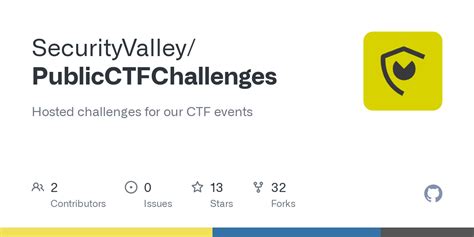 GitHub SecurityValley PublicCTFChallenges Hosted Challenges For Our CTF Events
