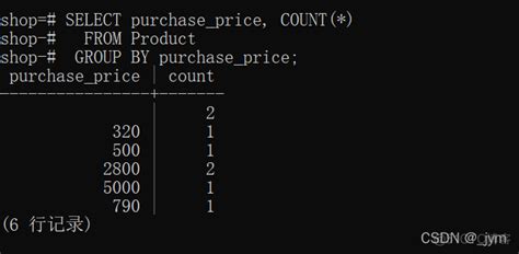 Postgresql高级分组集 Pgsql分组排序mob64ca13fe62db的技术博客51cto博客 Postgresql高级分组集 Pgsql分组排序mob64ca13fe62db的技术博客51cto博客