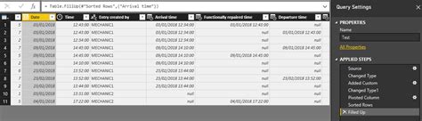solved transform data rows to columns based on values in