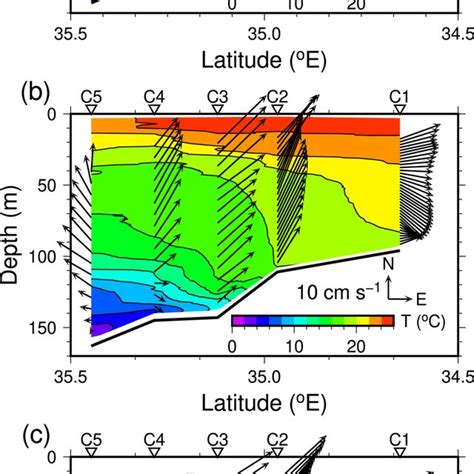 Spatiotemporal Variability Of A The Sea Level Anomaly Estimated From