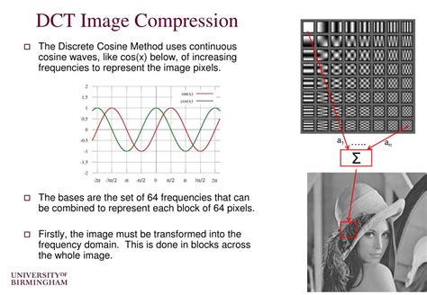 Ppt Multimedia Data The Dct And Jpeg Image Compression Powerpoint