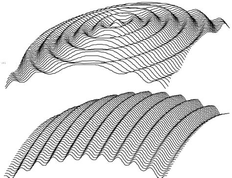 Non Conventional Surface Errors As Modeled In Codev Download Scientific Diagram