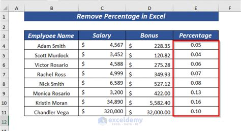 How To Remove Percentage In Excel Quick Ways ExcelDemy