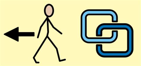 Unlocking Success The Power Of Backward Chaining In Teaching New Skills — Send Teach