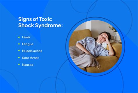 Tss Toxic Shock Syndrome