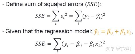 Matlab二次函数拟合求函数matlab学习笔记14 曲线拟合与插值 Csdn博客