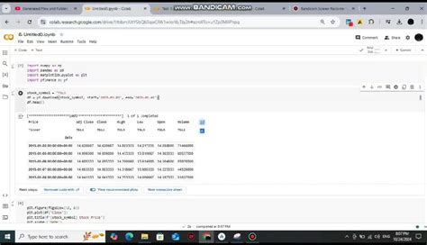 Masood Ahmed Khan On Linkedin Datascience Machinelearning Lstm Stockpriceprediction Python