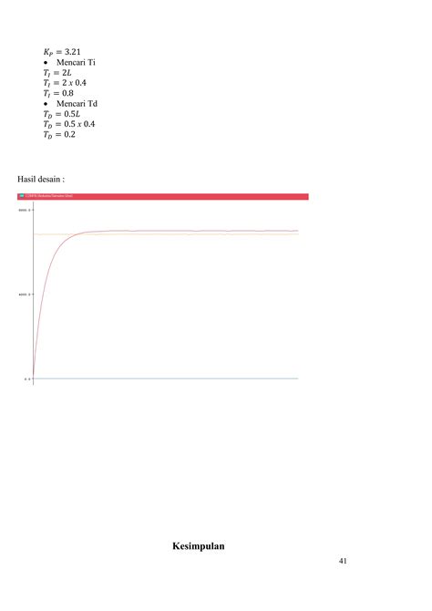 B100 600 Sistem Kendali Intensitas Cahaya Dengan Pid Berbasis Arduino Mosfet Dan Ldr Pdf