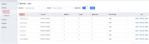 获取nacos上注册的服务机器地址java获取naocs上的注册地址 Csdn博客 获取nacos上注册的服务机器地址java获取naocs上的注册地址 Csdn博客