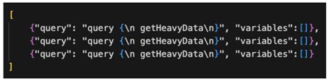 An Example Of An Attacker Sending An Array Based Batching By Calling A