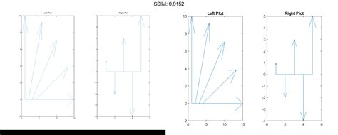 Matlab Feather Plotly Graphing Library For Matlab® Plotly