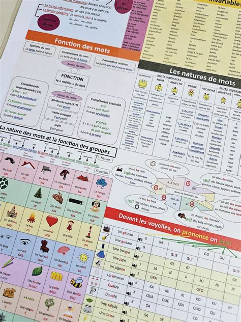 Sous Main Géant Ce2 Cm1 Cm2 Jeux Montessori