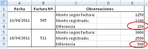 Combinar Celdas Necesitomas Com