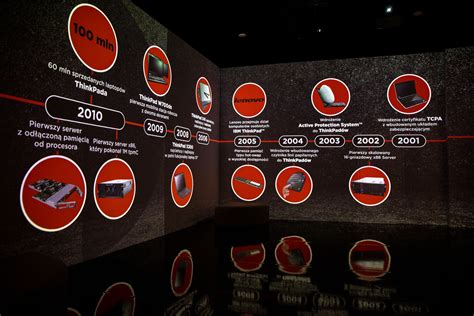 Lenovo ThinkPad obchodzi 30 urodziny Tak się rozwijała kultowa marka laptopów