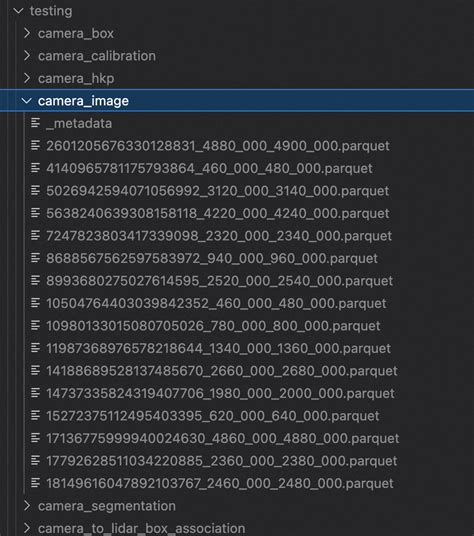 Can Not Find Parquet Files For Contextnames In 2dpvpstestframestxt