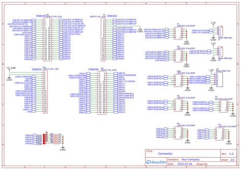TMS320F2837Series Ctrl Board OSHWLab