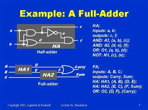 Vlsi Testing Lecture 4 A Logic Simulation N