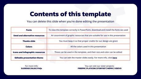 Quality Control Engineer Job Description Google Slides