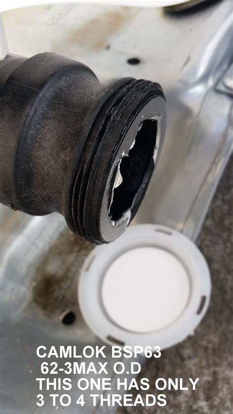 How To Identify All IBC Threads RainHarvest Products And Services