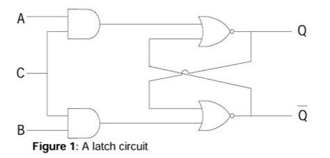SOLVED Figure A Latch Circuit