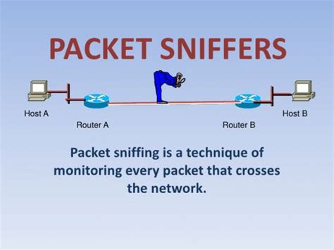 Data Flow Diagram For Packet Sniffer Packet Sniffer Or Analy