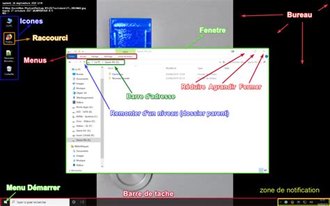 Quelques Bases De Windows World Of Rayn