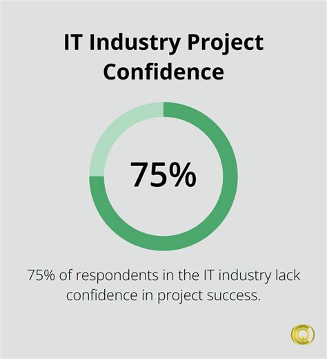 Exploring Synonyms Whats Another Word For Implementation Christopher Queen Consulting