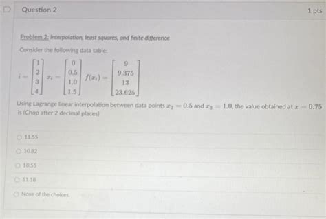 Solved Question Pts Problem Interpolation Least Chegg